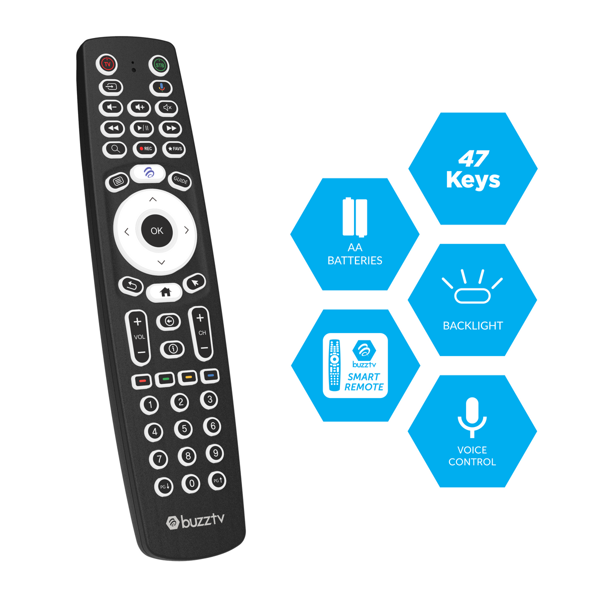 BuzzTV BT-500 Smart Voice Remote – BuzzTV Direct
